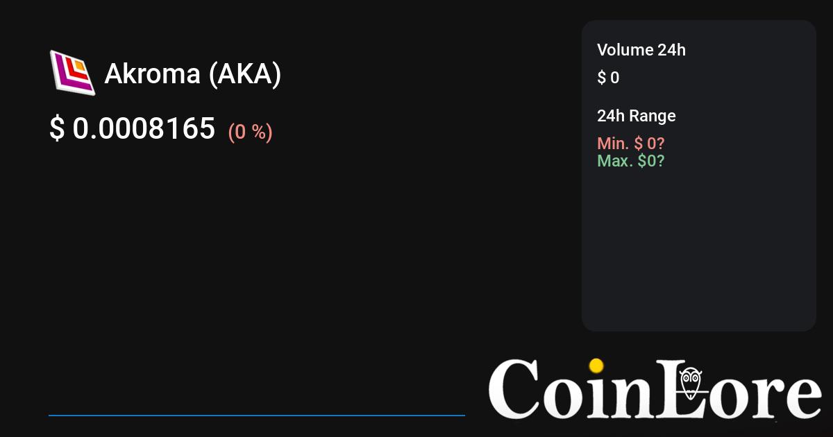 akroma crypto price