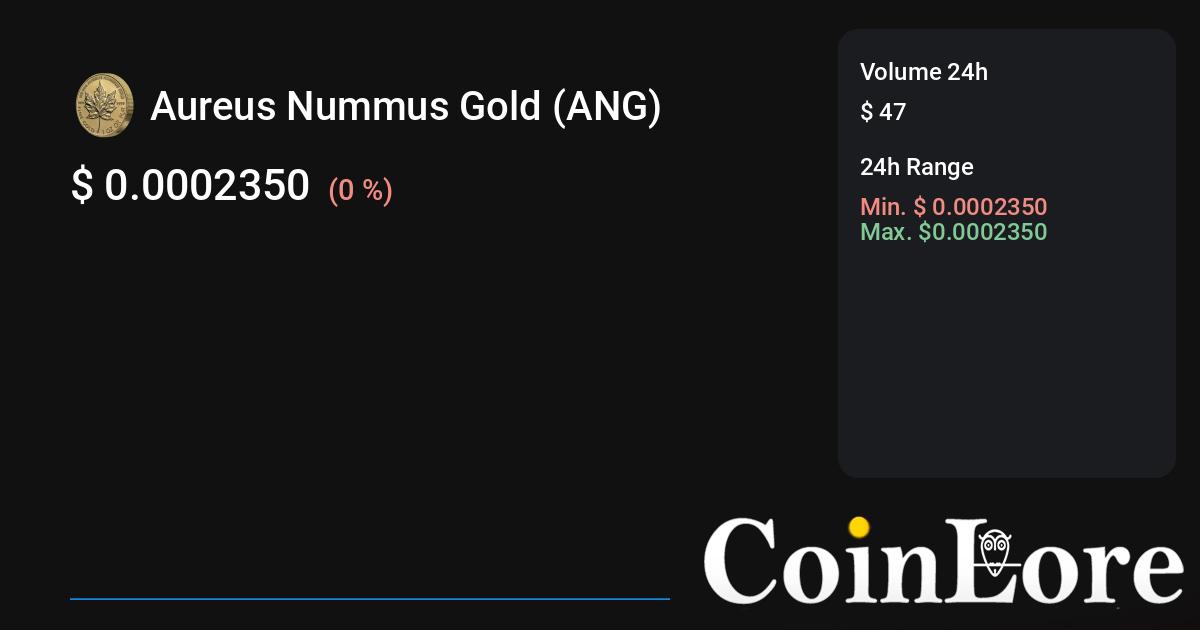 aureus cryptocurrency price