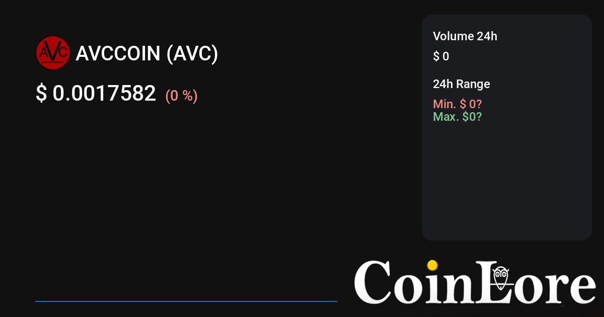 AVCCOIN AVC CoinLore