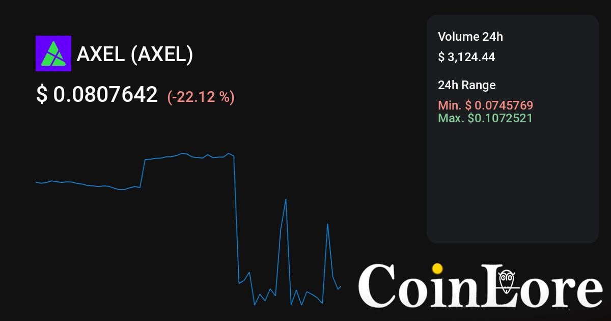 Borse hot sale axel 2019