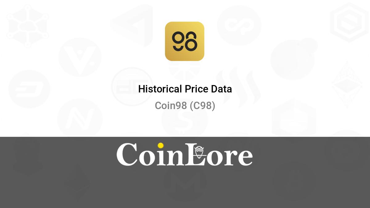 Coin98 C98 CoinLore