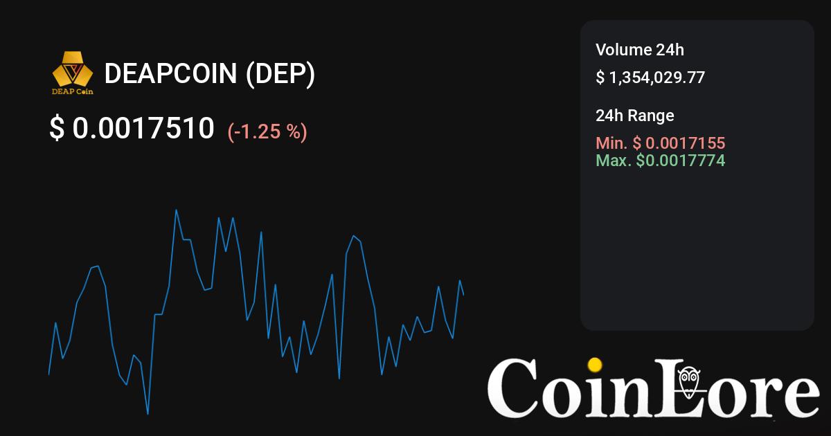 deapcoin-price-chart-market-cap-dep-coin-essentials-coinlore