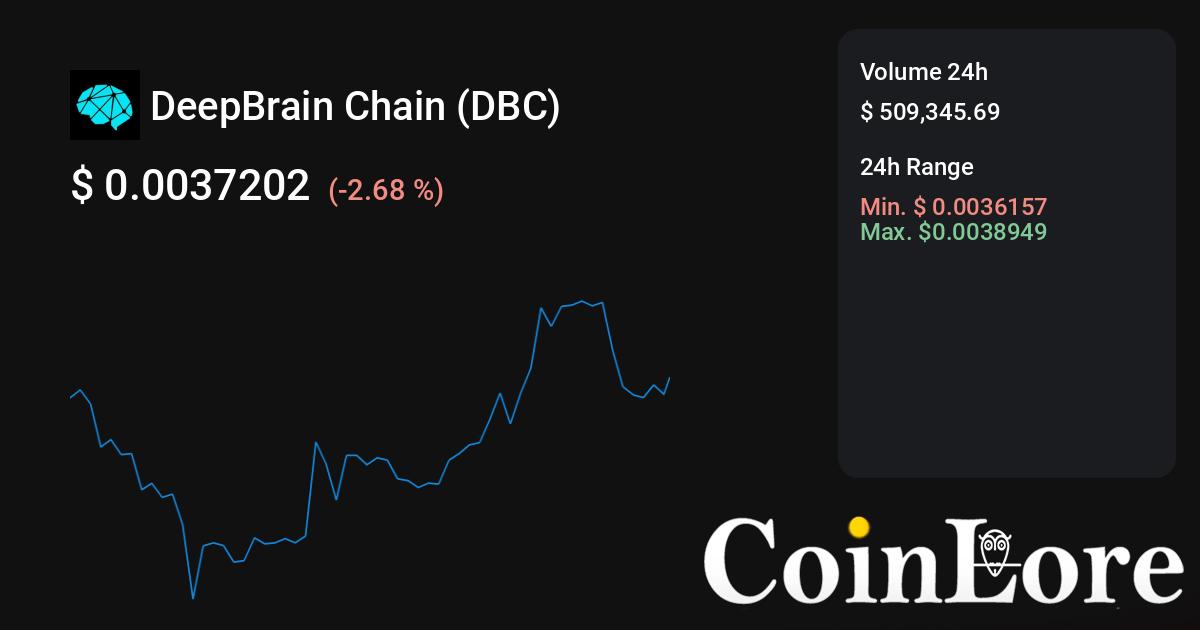 deepbrain coin