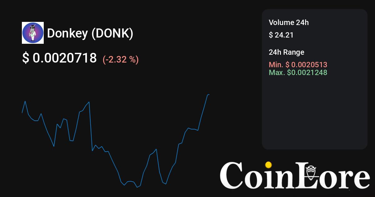 donkey crypto price