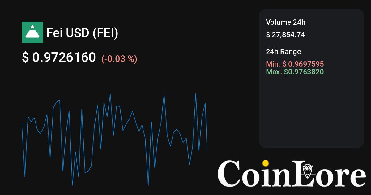 fei price crypto