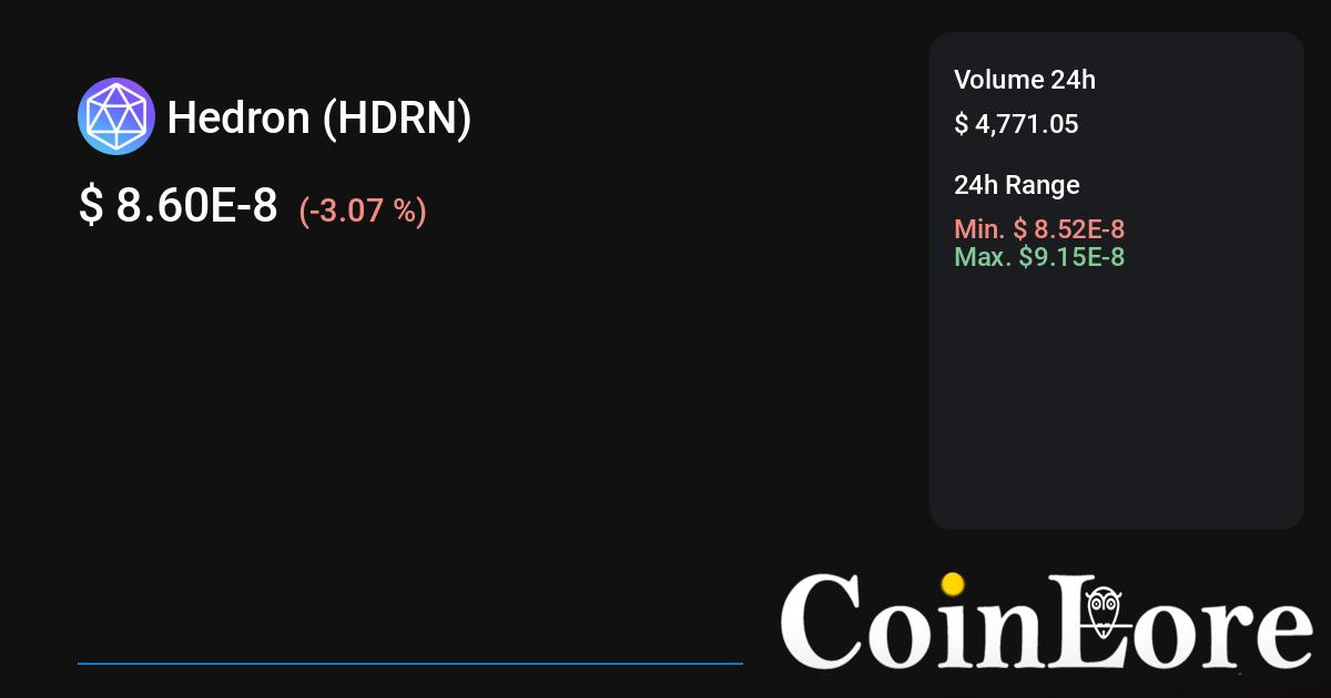 Hedron Price, Chart, Market Cap, HDRN Coin Essentials CoinLore