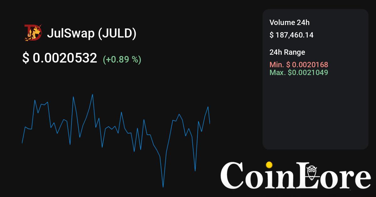 juld coin market