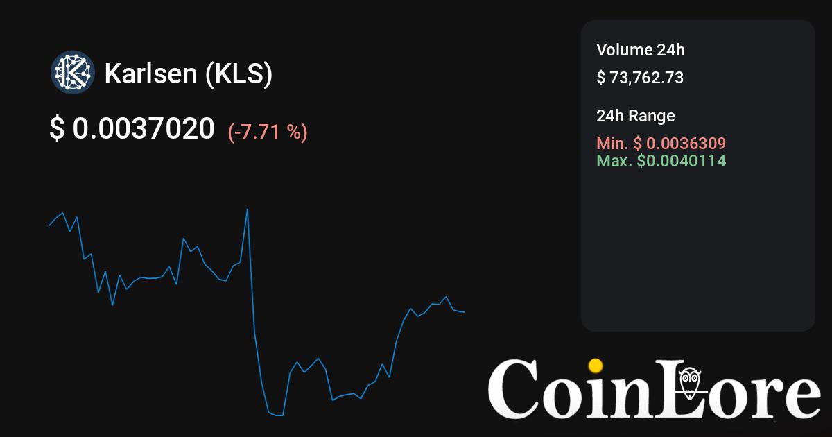 Karlsen Price Chart Market Cap KLS Coin Essentials CoinLore