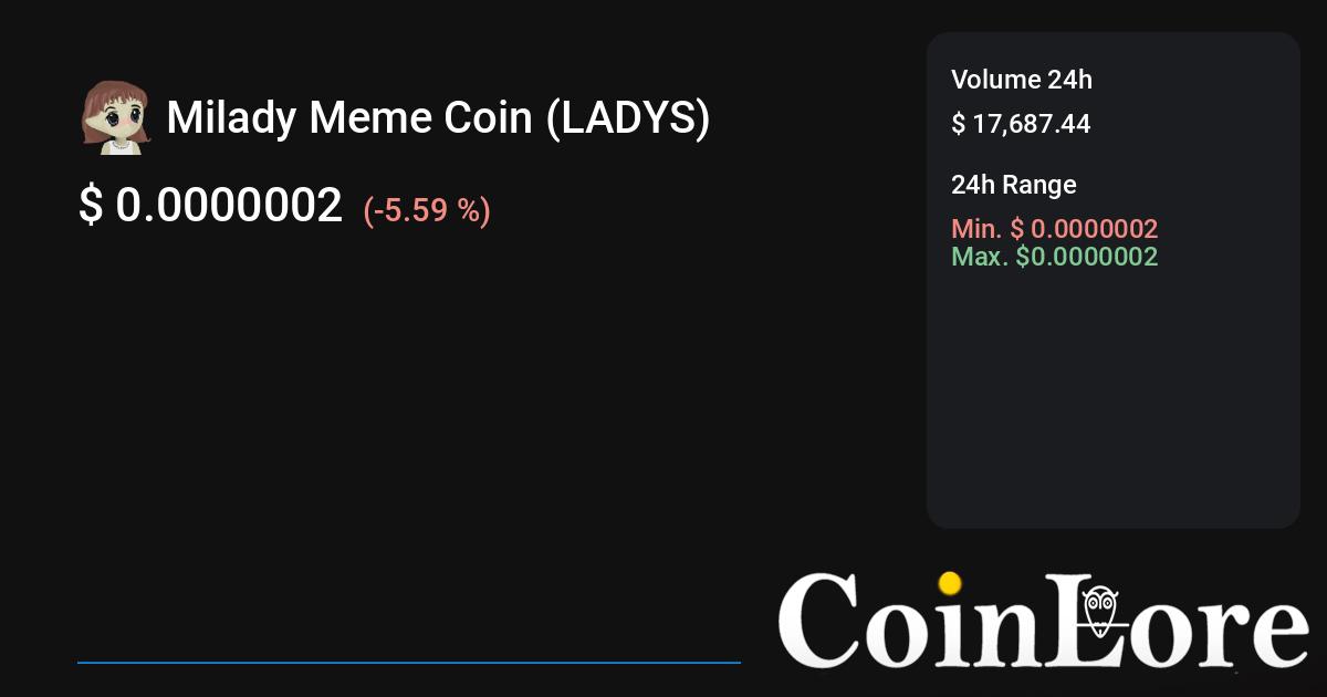 Milady Meme Coin Price Chart Market Cap LADYS Coin Essentials