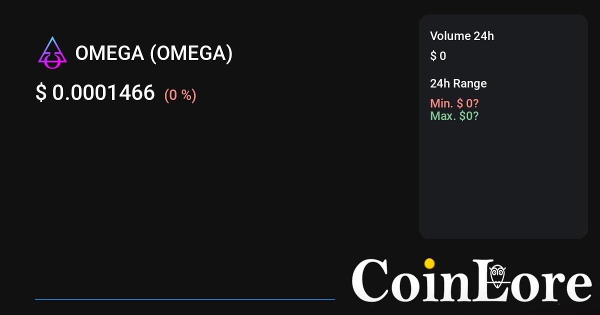 OMEGA Price Chart Market Cap OMEGA Coin Essentials CoinLore