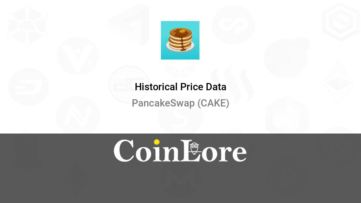 Perfect Pancake Pan,  price tracker / tracking,  price history  charts,  price watches,  price drop alerts