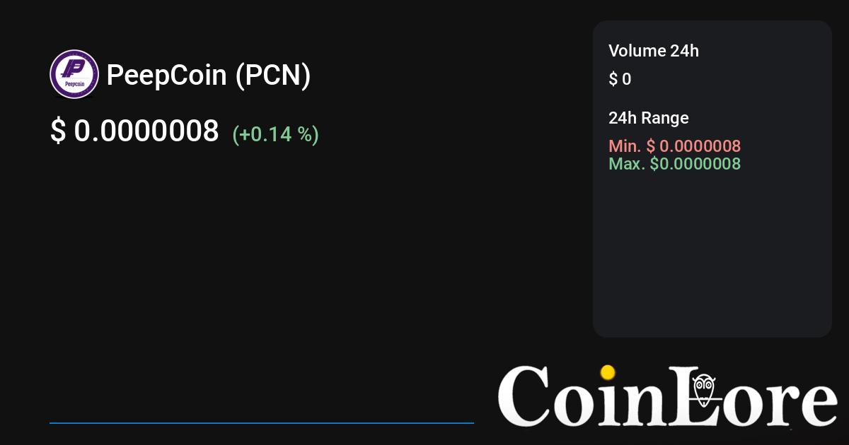 Peepcoin Price Chart Market Cap PCN Coin Essentials CoinLore