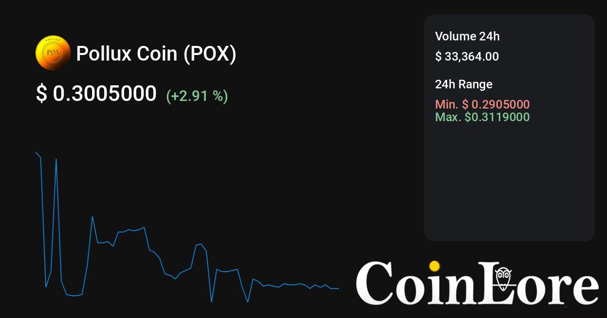 pollux-coin-price-chart-market-cap-pox-coin-essentials-coinlore