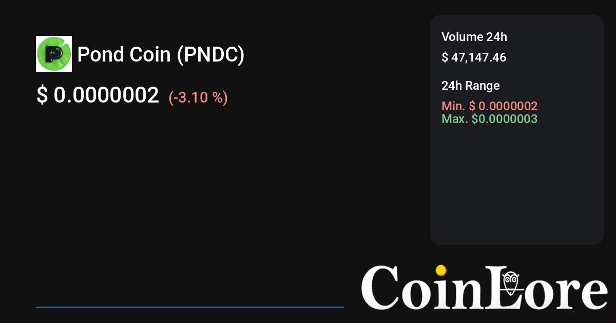 Pond Coin Price Chart Market Cap PNDC Coin Essentials CoinLore