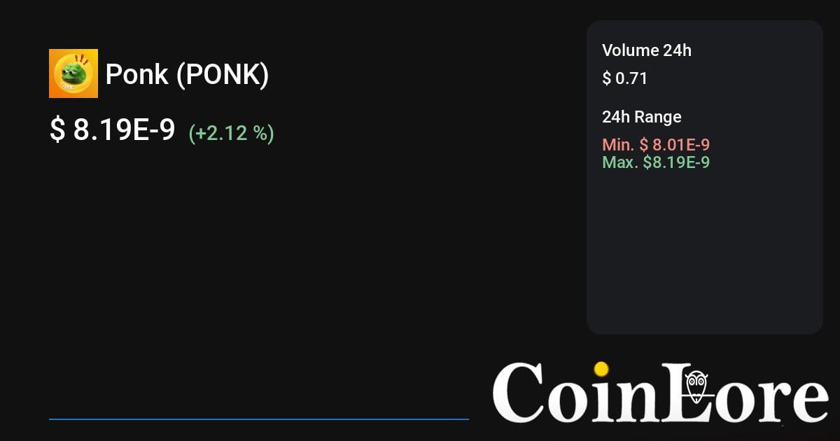 Ponk Price, Chart, Market Cap, PONK Coin Essentials | CoinLore