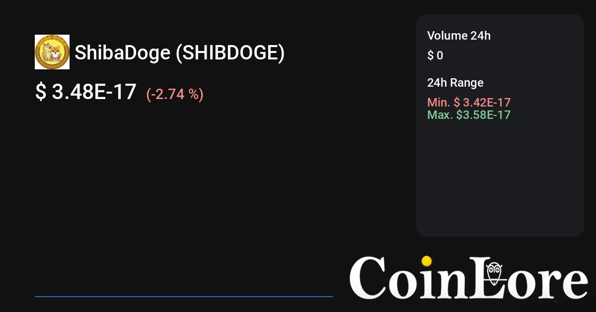 shibadoge crypto price