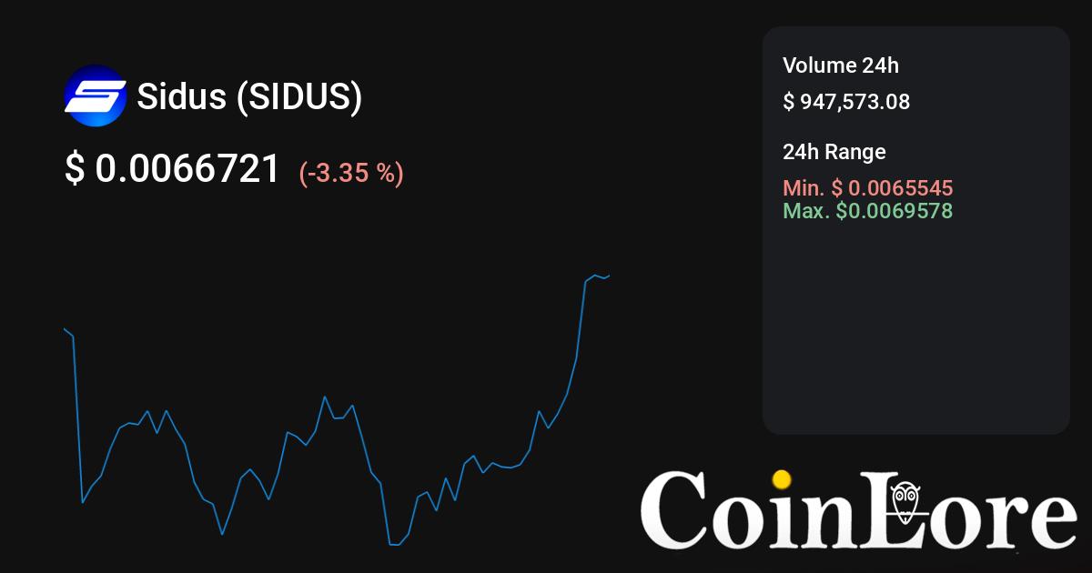 Sidus Price Chart Market Cap SIDUS Coin Essentials CoinLore