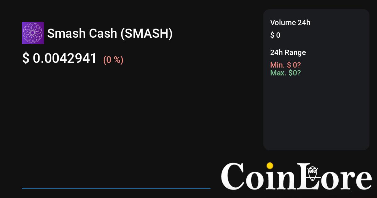 CouponBay Price, Chart, Market Cap, CUP Coin Essentials