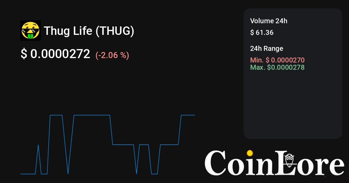 Thug Life Курс, График, Индекс Цены, THUG Криптовалюта | CoinLore