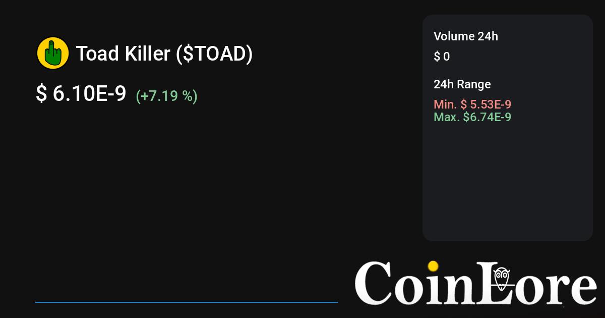 Toad Killer Price Chart Market Cap TOAD Coin Essentials CoinLore