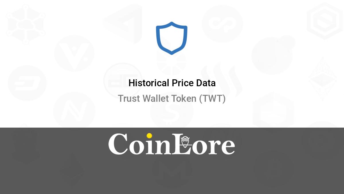 Twt on sale token price