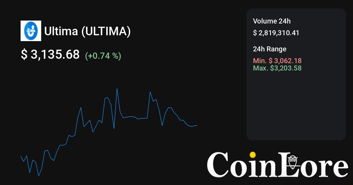 Ultima Price, Chart, Market Cap, ULTIMA Coin Essentials | CoinLore