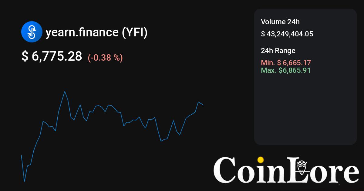 yearn.finance price today, YFI to USD live price, marketcap and