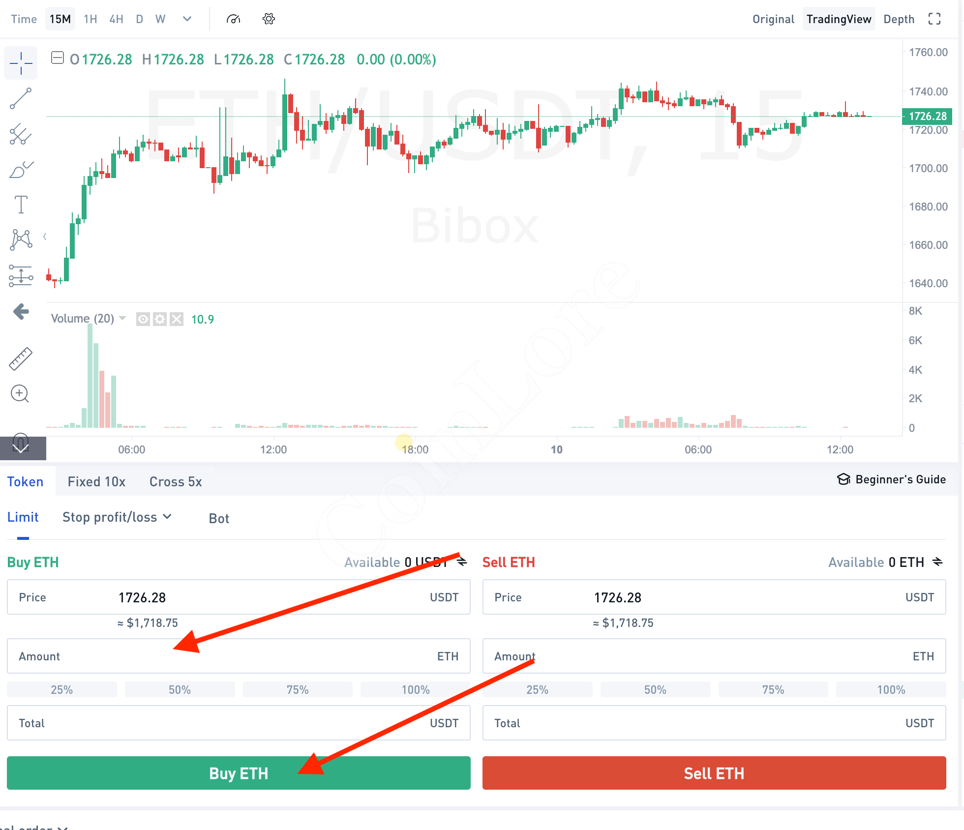 grin exchanges